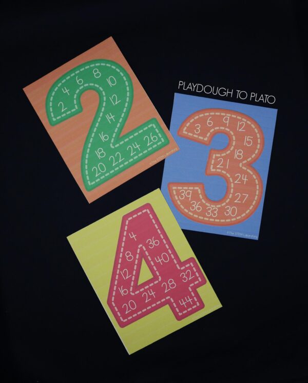 FREE skip counting posters plus lots of fun ways to teach skip counting ...
