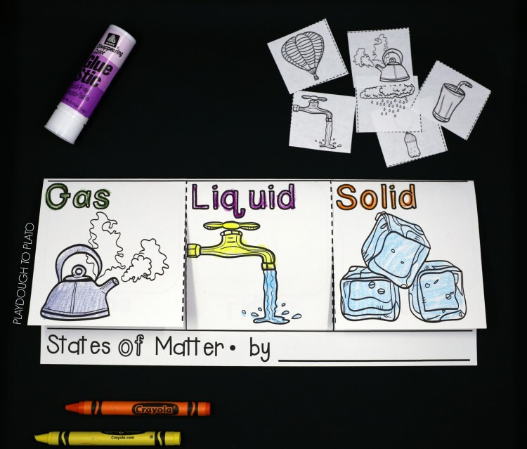 States of Matter Activity Pack - The Stem Laboratory