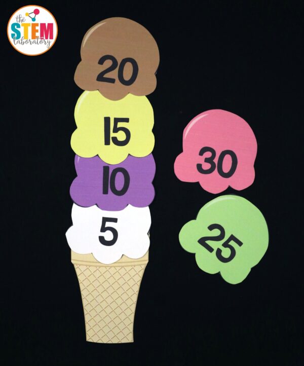 Ice Cream Skip Counting Puzzles - The Stem Laboratory