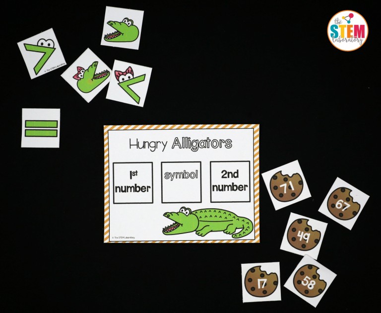 Greater Than, Less Than Alligators - The Stem Laboratory