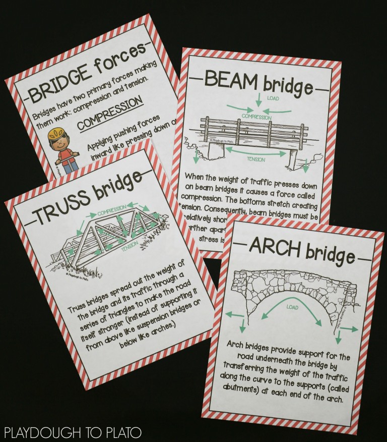 STEM Challenge: Build with Straws - The Stem Laboratory