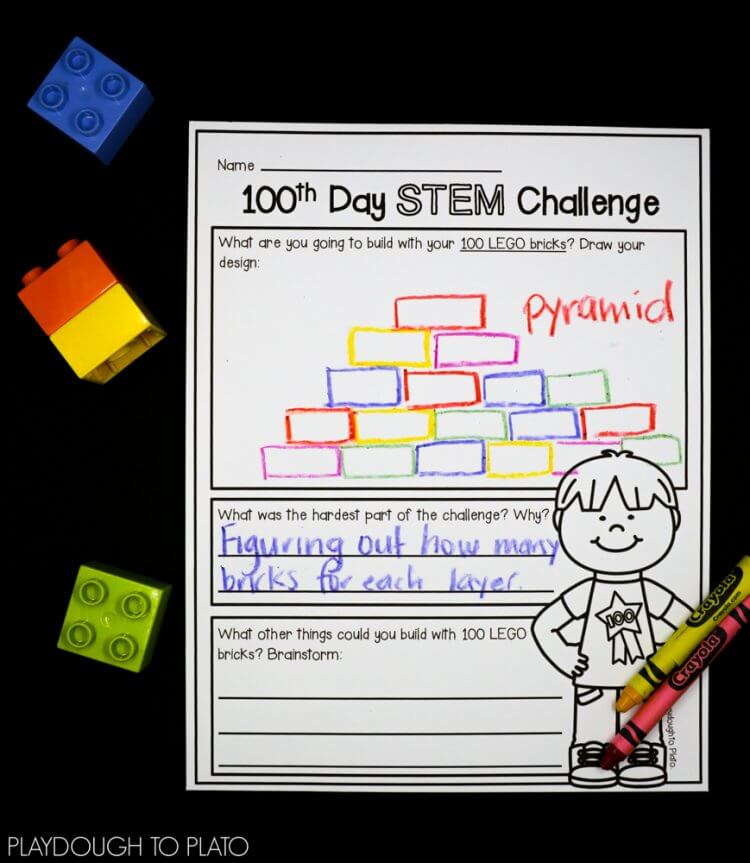 100th Day of School Activities - EDITABLE - The Stem Laboratory