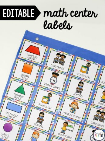 EDITABLE Math Center Labels - The Stem Laboratory