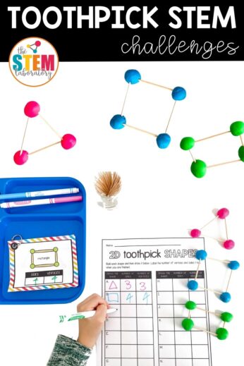 150+ STEM Challenges - The Stem Laboratory