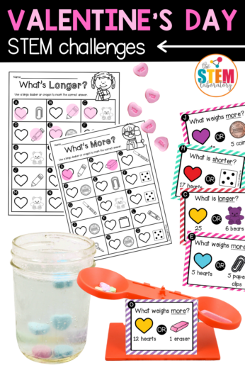 STEM Challenges Kids Will Beg to Repeat - The Stem Laboratory