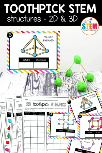 Toothpick STEM Structures copy STEM - The Stem Laboratory
