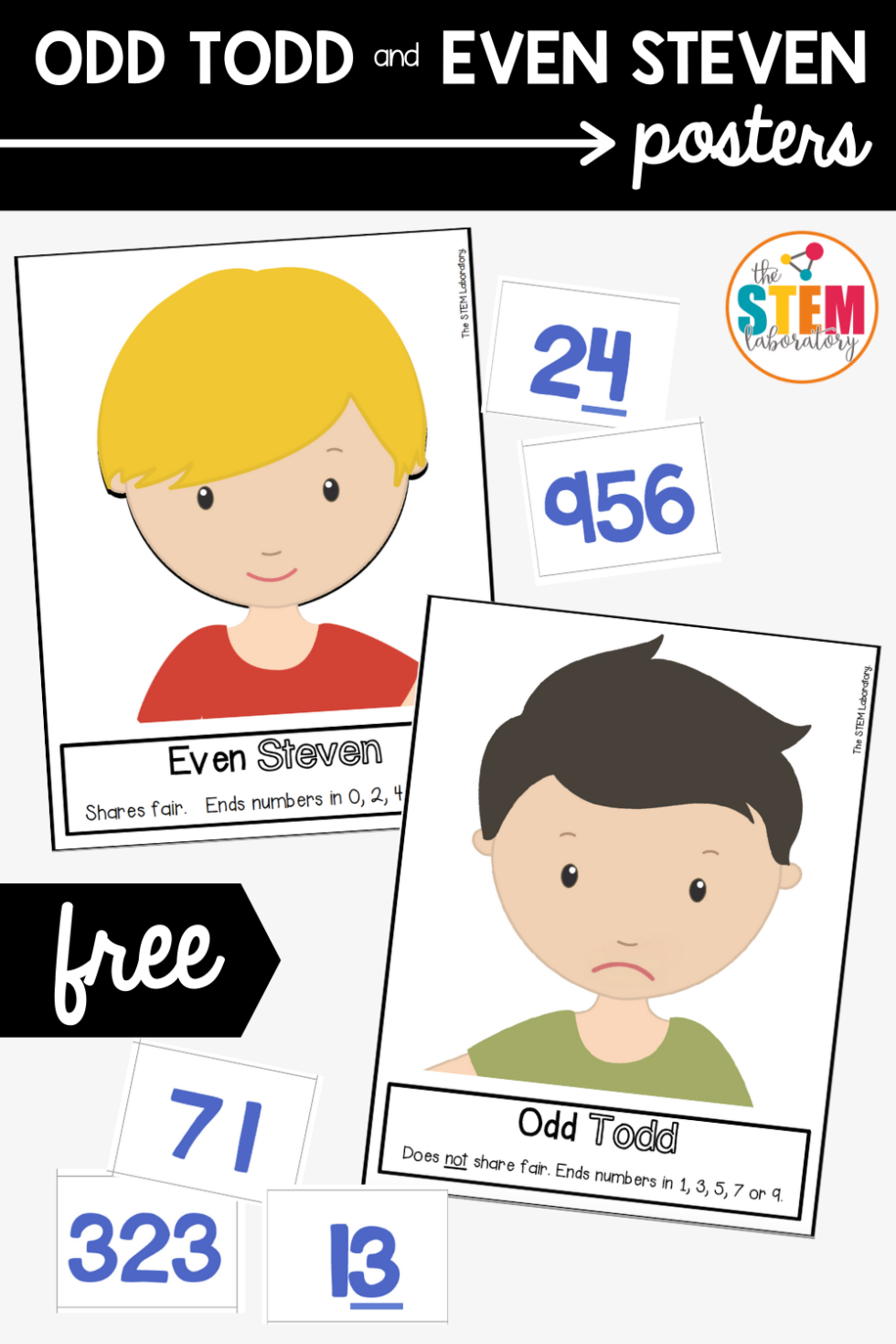 Odd Todd and Even Steven Posters - The Stem Laboratory