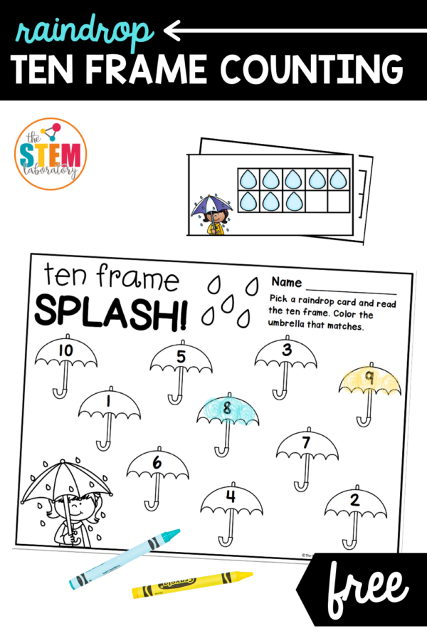 Raindrop Ten Frame Counting Activity - The Stem Laboratory