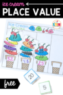 Place Value Archives - The Stem Laboratory