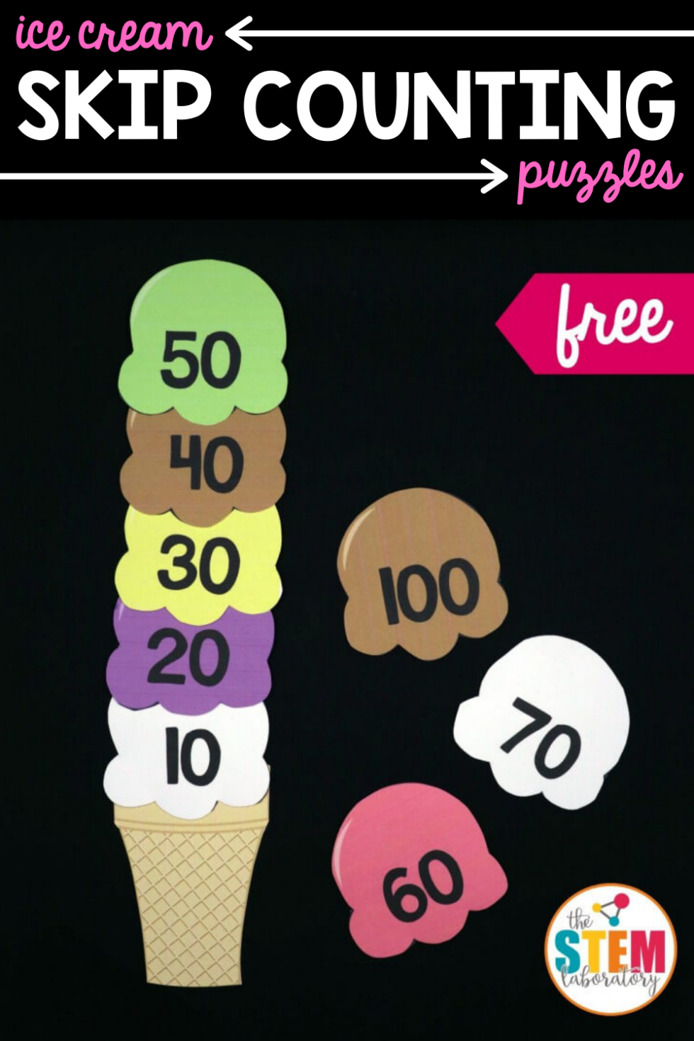 Ice Cream Skip Counting Puzzles - The Stem Laboratory