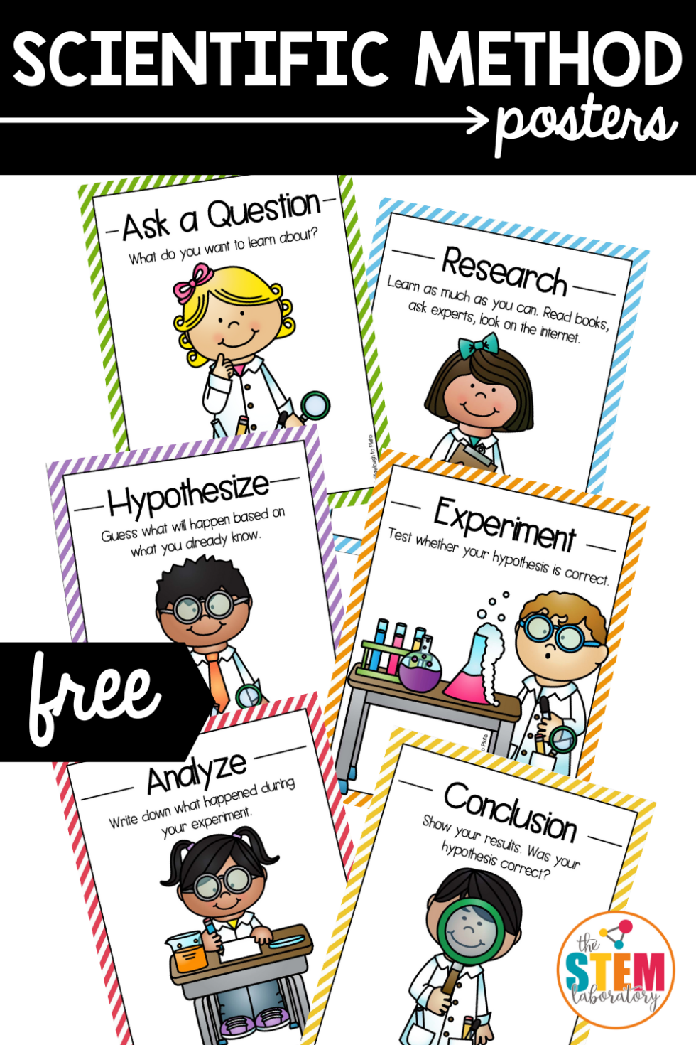 Scientific Method Posters - The Stem Laboratory
